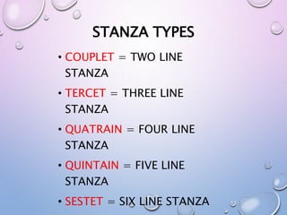 AP Basics of Poetry18.ppt