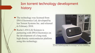 Ion Torrent Sequencing | PPTX
