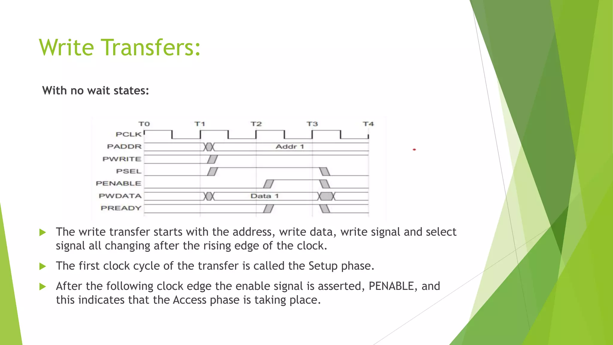 Introduction about APB Protocol | PPTX