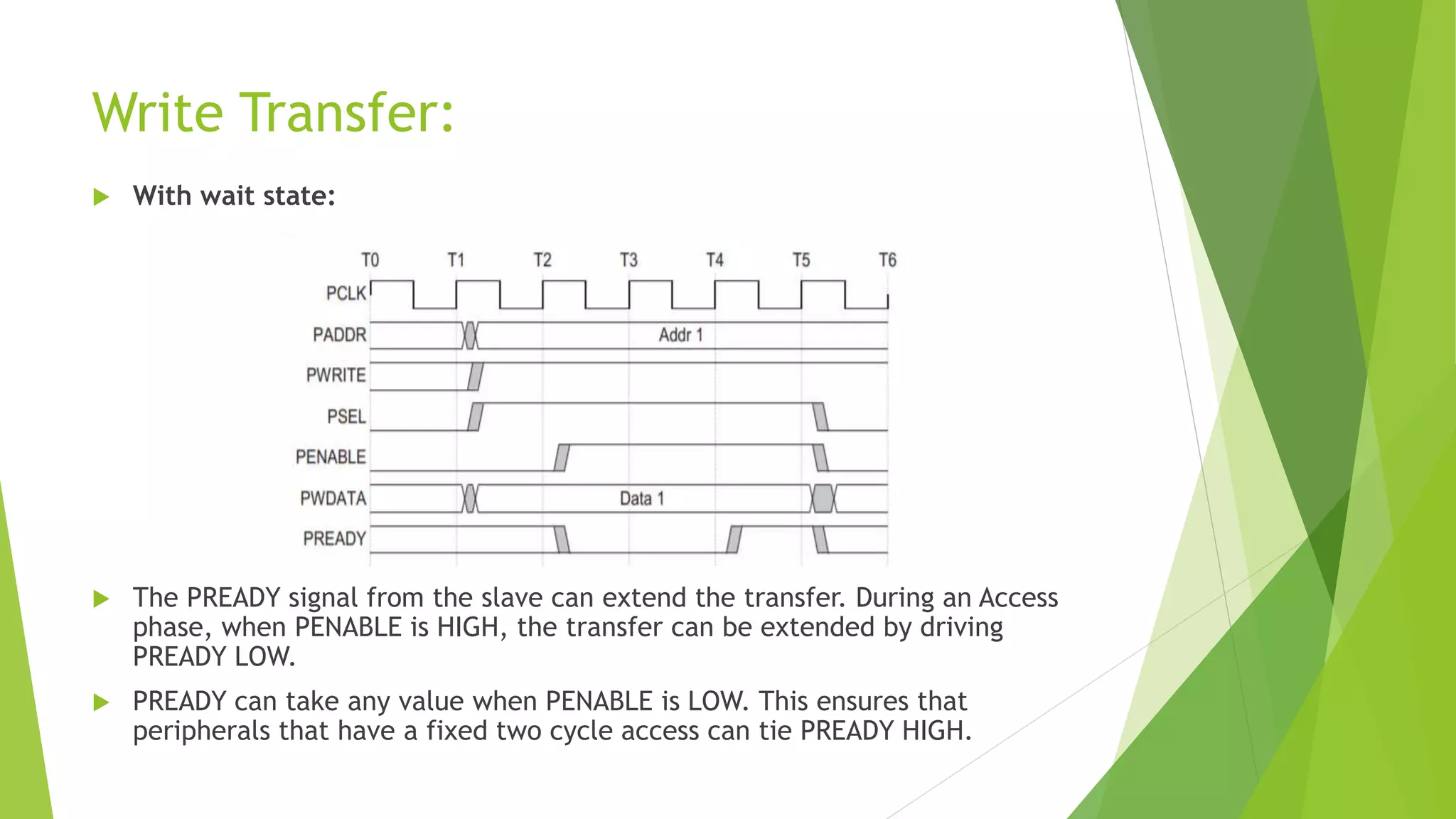 Introduction About Apb Protocol Pptx Computer Peripherals Computing 0998