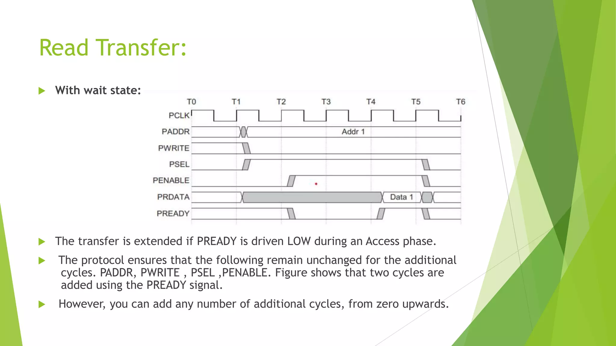 Introduction About Apb Protocol Pptx Computer Peripherals Computing 6115