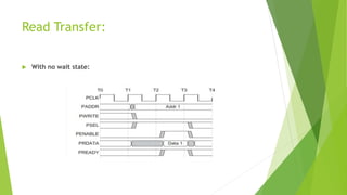Introduction about APB Protocol | PPTX