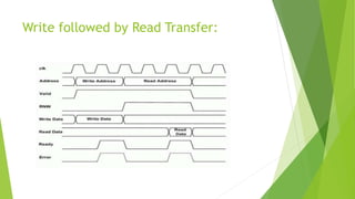 Introduction about APB Protocol | PPTX