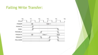 Introduction about APB Protocol | PPTX