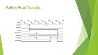 Introduction about APB Protocol | PPTX