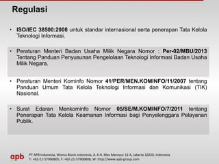 APBCDE - Tata Kelola Teknologi Informasi | PPT
