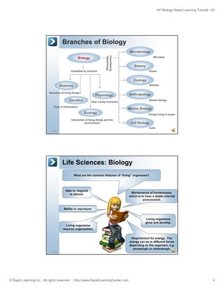 Science of Biology | PDF