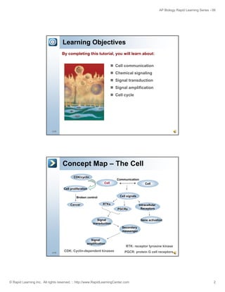 cell_communication | PDF