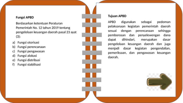 Materi Anggaran Pendapatan Belanja Daerah (APBD) ekonomi kelas XI | PPTX