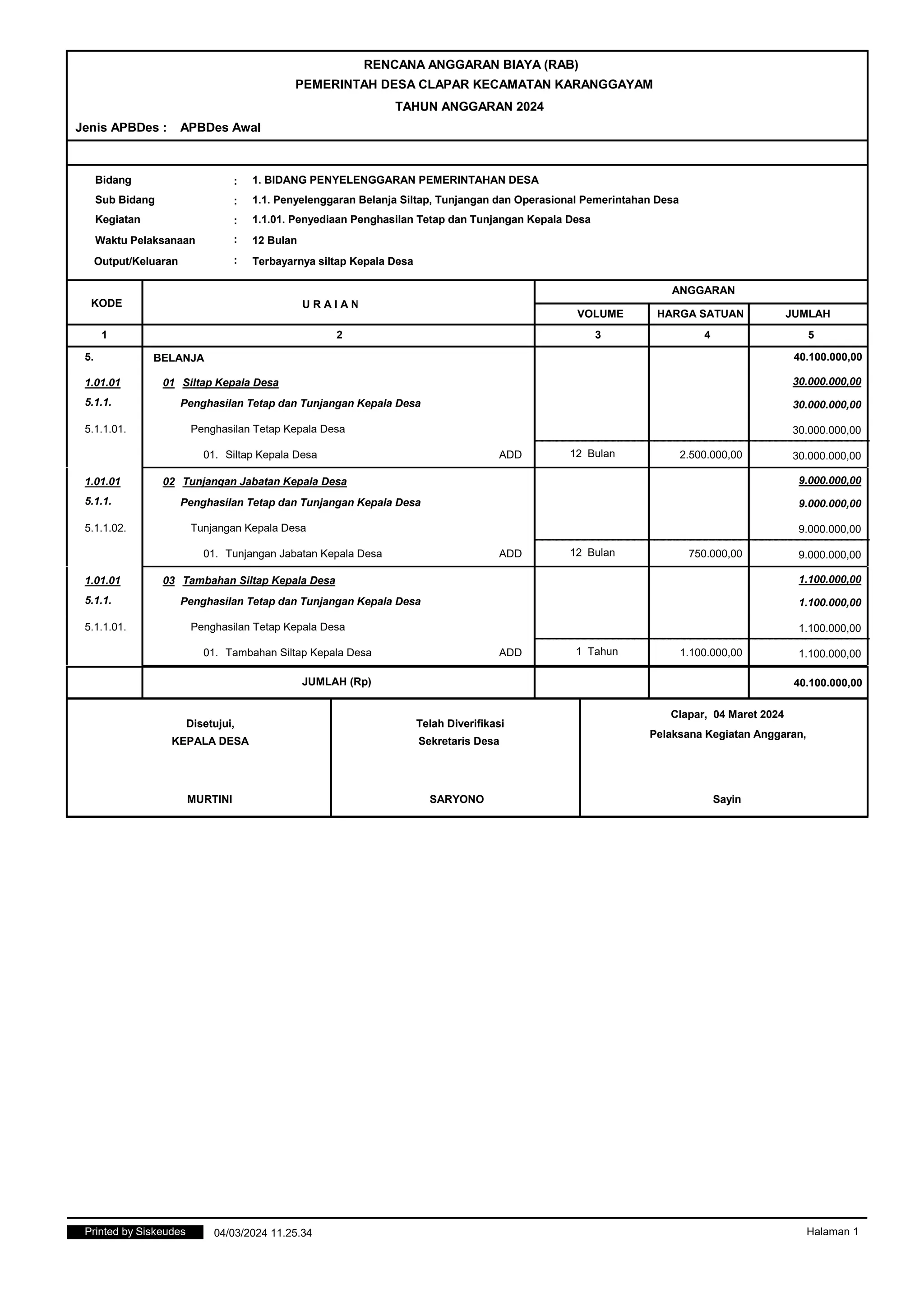 RENCANA ANGGARAN BIAYA (RAB) TAHUN ANGGARAN 2024 | PDF