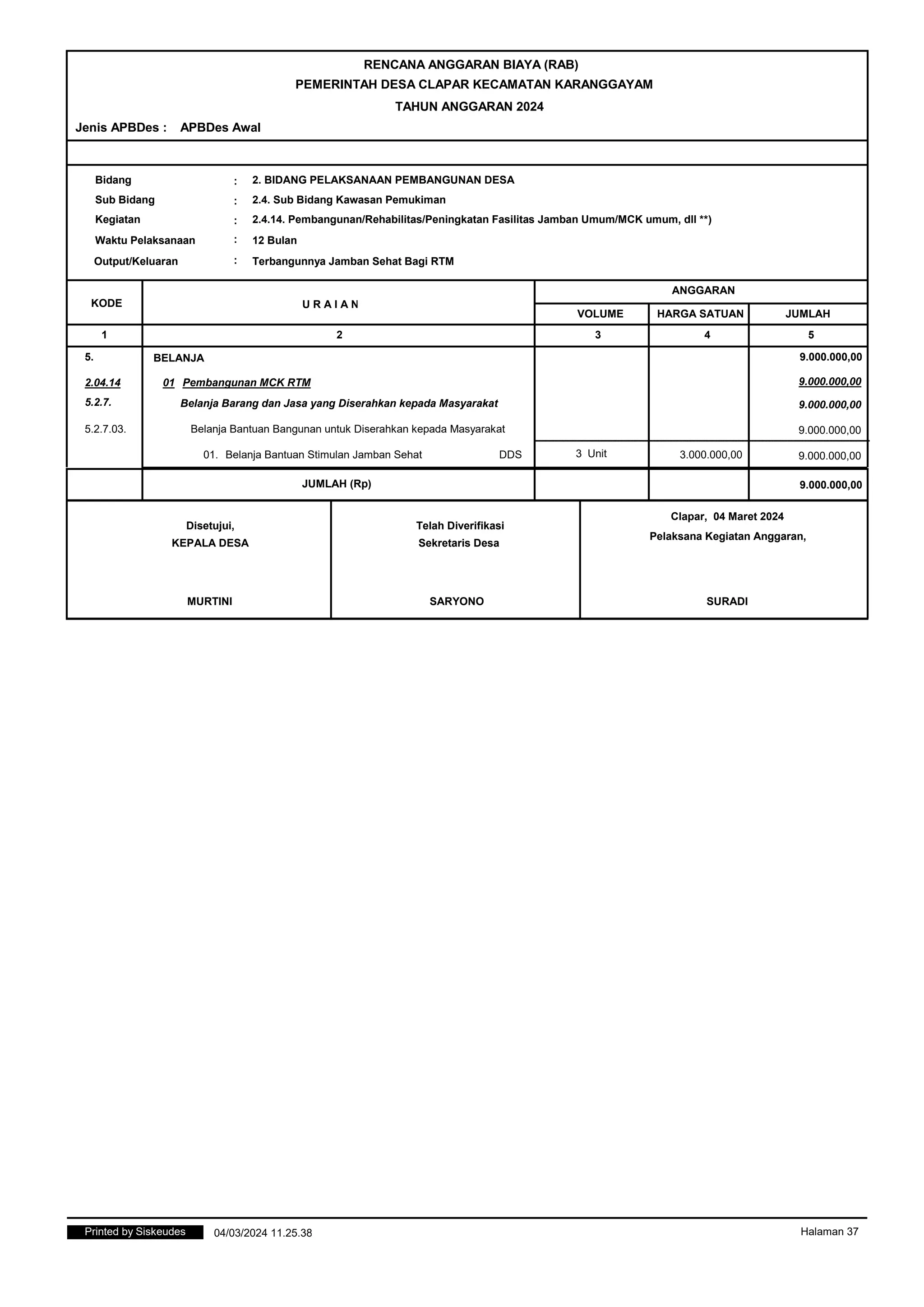 RENCANA ANGGARAN BIAYA (RAB) TAHUN ANGGARAN 2024 | PDF
