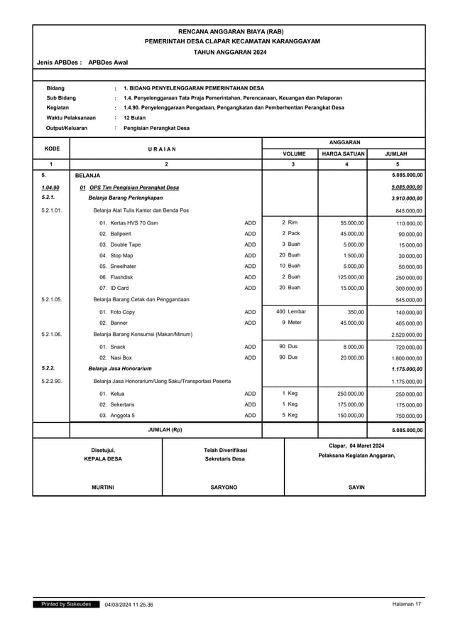 RENCANA ANGGARAN BIAYA (RAB) TAHUN ANGGARAN 2024 | PDF