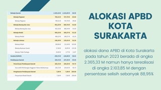 apbd kota surakarta tahun 2023 kel 1.pdf