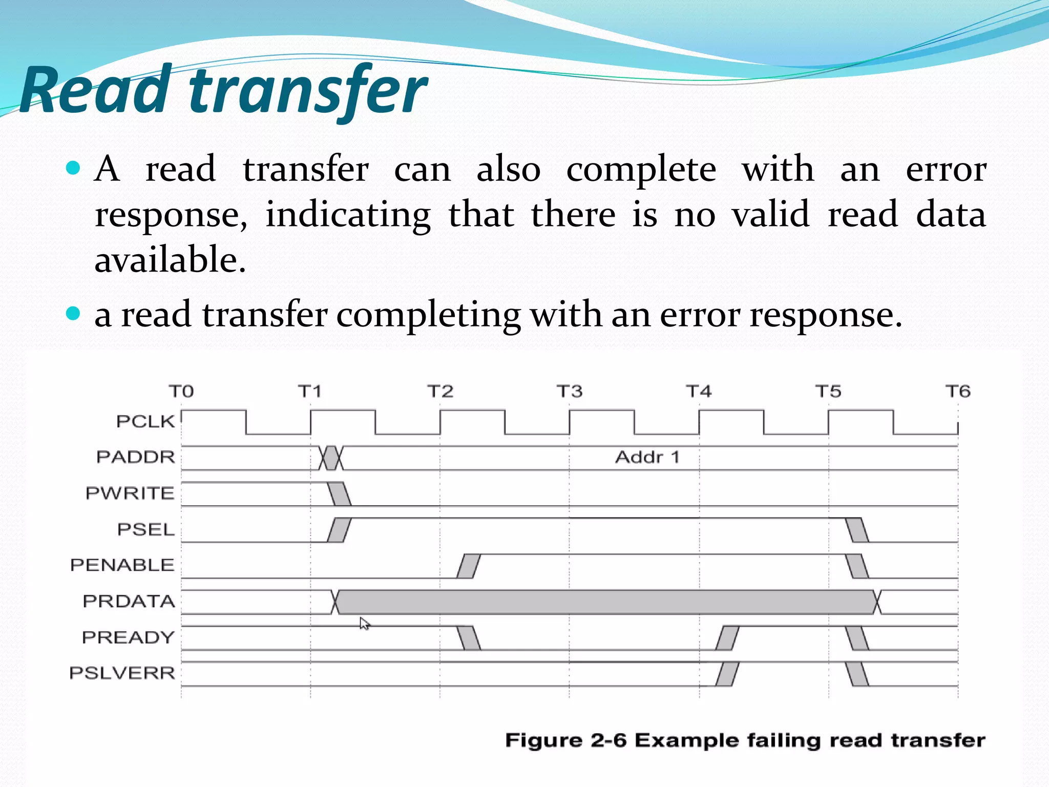 Advance Peripheral Bus | PPTX
