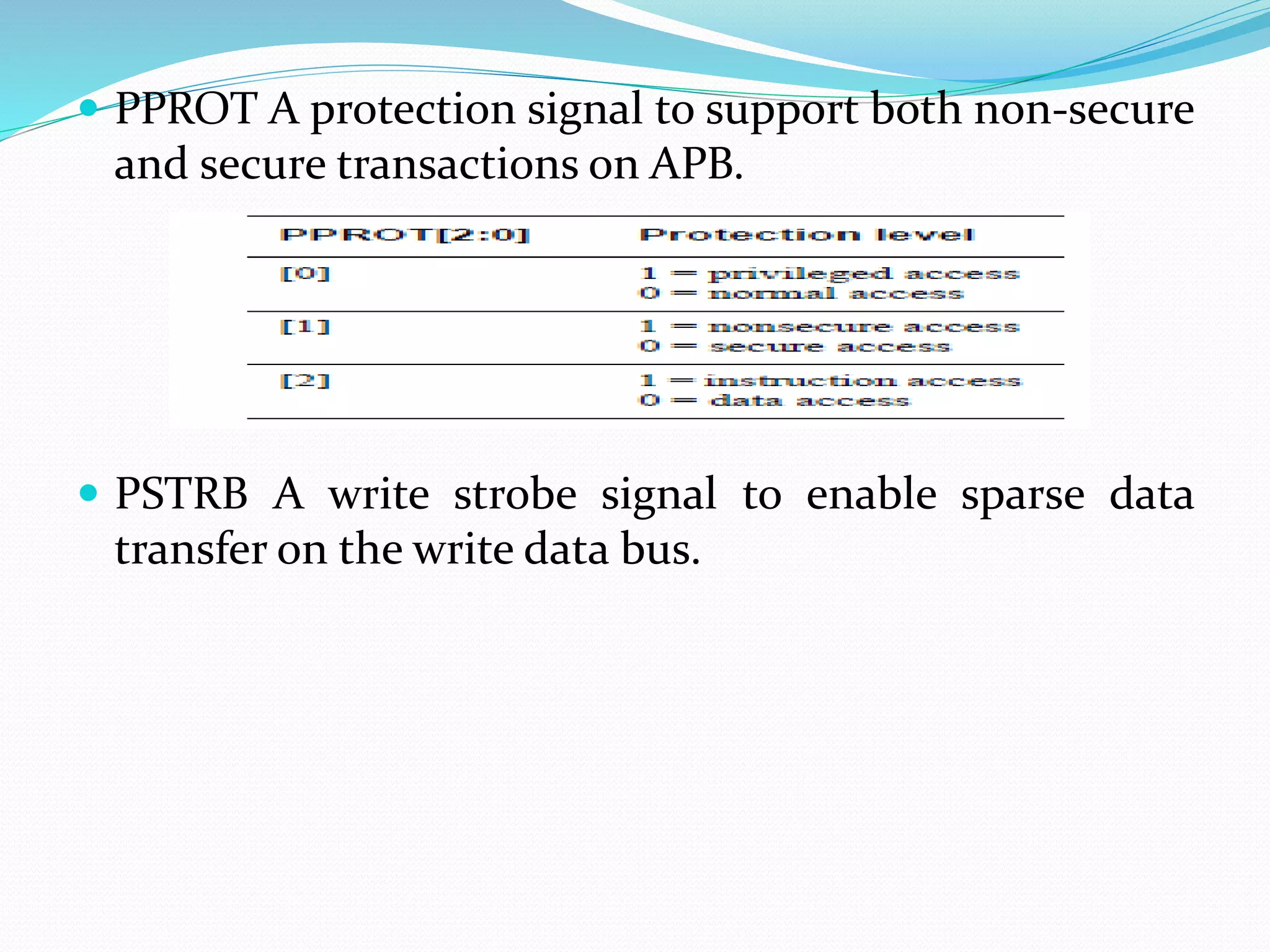 Advance Peripheral Bus | PPTX