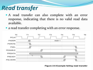 Advance Peripheral Bus | PPTX