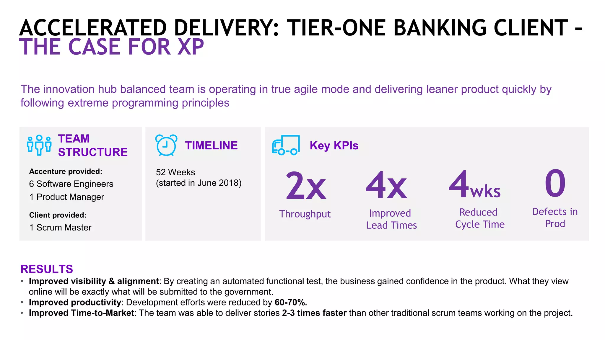 OPS Executive insights Webinar - Accenture | PPT