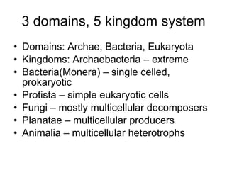 Ap Bio Ch 1 3 Recap | PPT