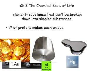 Ap bio ch 2 ppt The Chemistry of Life and Water | PPTX