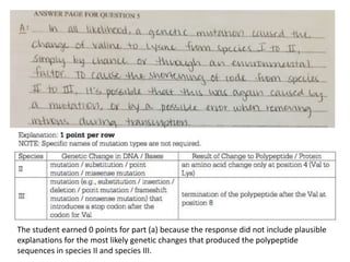 Ap bio free response help | PPTX
