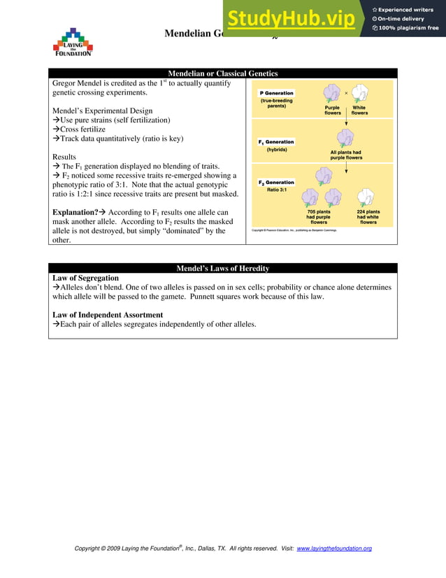 AP BIOLOGY MENDELIAN GENETICS AND 2 Student Packet.pdf