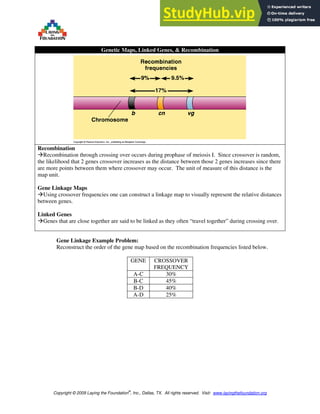 AP BIOLOGY MENDELIAN GENETICS AND 2 Student Packet.pdf