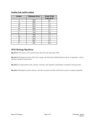AP Biology syllabus | DOCX