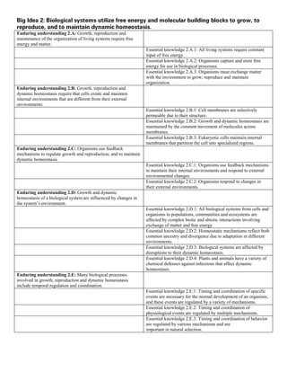 Ap biology syllabus (new version) | DOCX