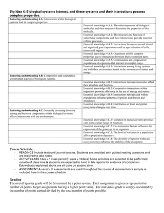 Ap biology syllabus (new version) | DOCX
