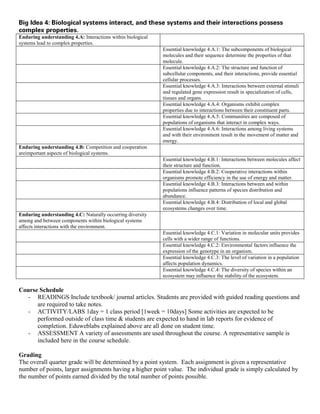 Ap biology syllabus (new version) | DOCX