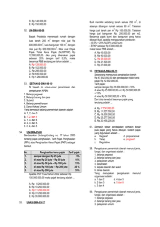 Latihan Soal APBN Ekonomi SMA | PDF