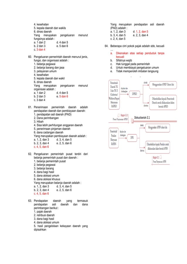 Latihan Soal APBN Ekonomi SMA | PDF