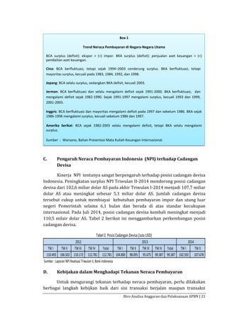 ANALISIS STRUKTUR DAN PERKEMBANGAN NERACA PEMBAYARAN INDONESIA(NPI) 2014 - 2021.pdf