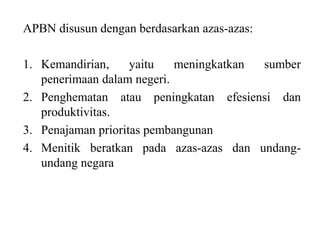 APBN dan APBD Materi Ekonomi Kelas 12 MA/SMA | PPT