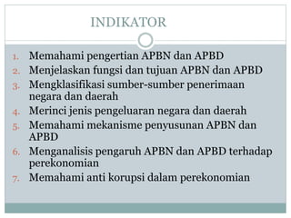 APBN Dan APBD | PPTX