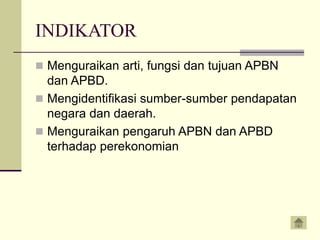 APBN dan APBD.ppt