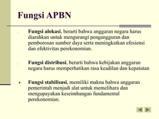APBN dan APBD.ppt