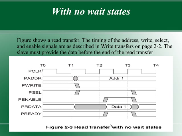 Apb Protocol V10 Odp Computer Networking Computing