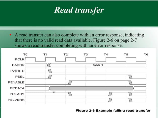 Apb Protocol V10 Odp Computer Networking Computing