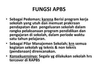 Anggaran Pendapatan Belanja Sekolah Swasta | PDF