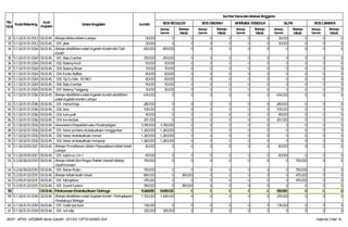 apbs-all-2022.pdf