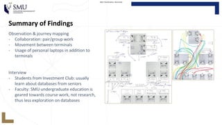 Small data, small steps: Lessons from assessing the Investment Studio | PDF