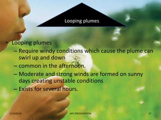 Air Pollution And Control | PPTX