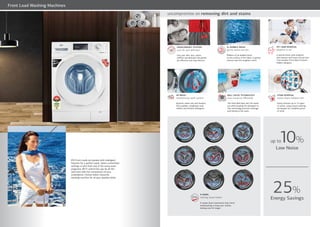 IFB Product Catalog and Specifications | PDF