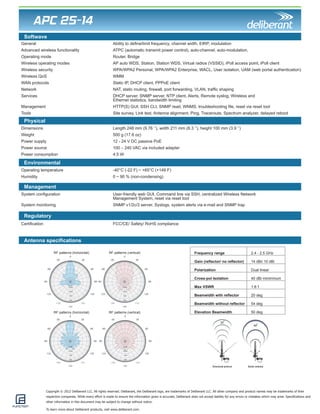 Deliberant - Apc 2 s-14 | PDF
