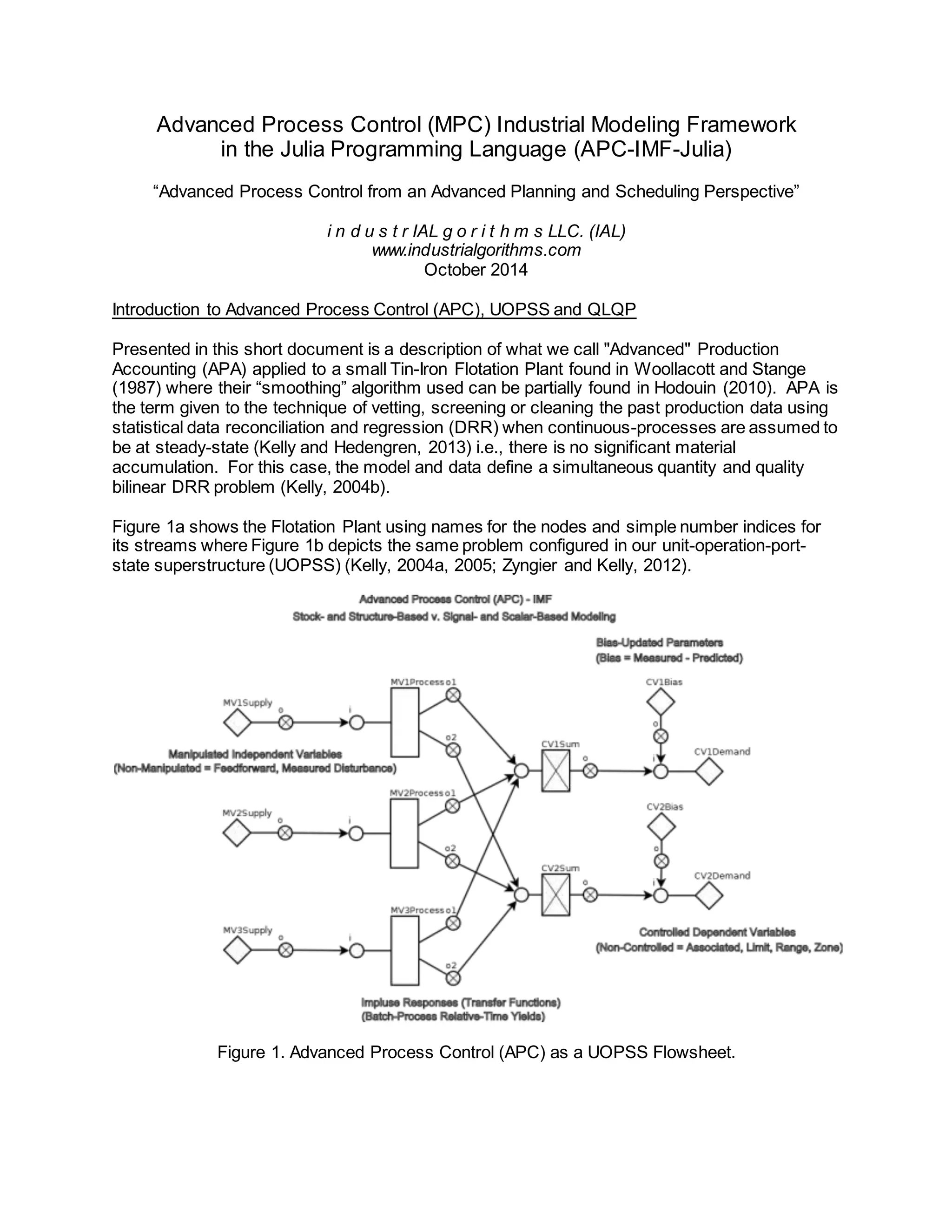 Advanced Production Control Using Julia & IMPL | DOCX