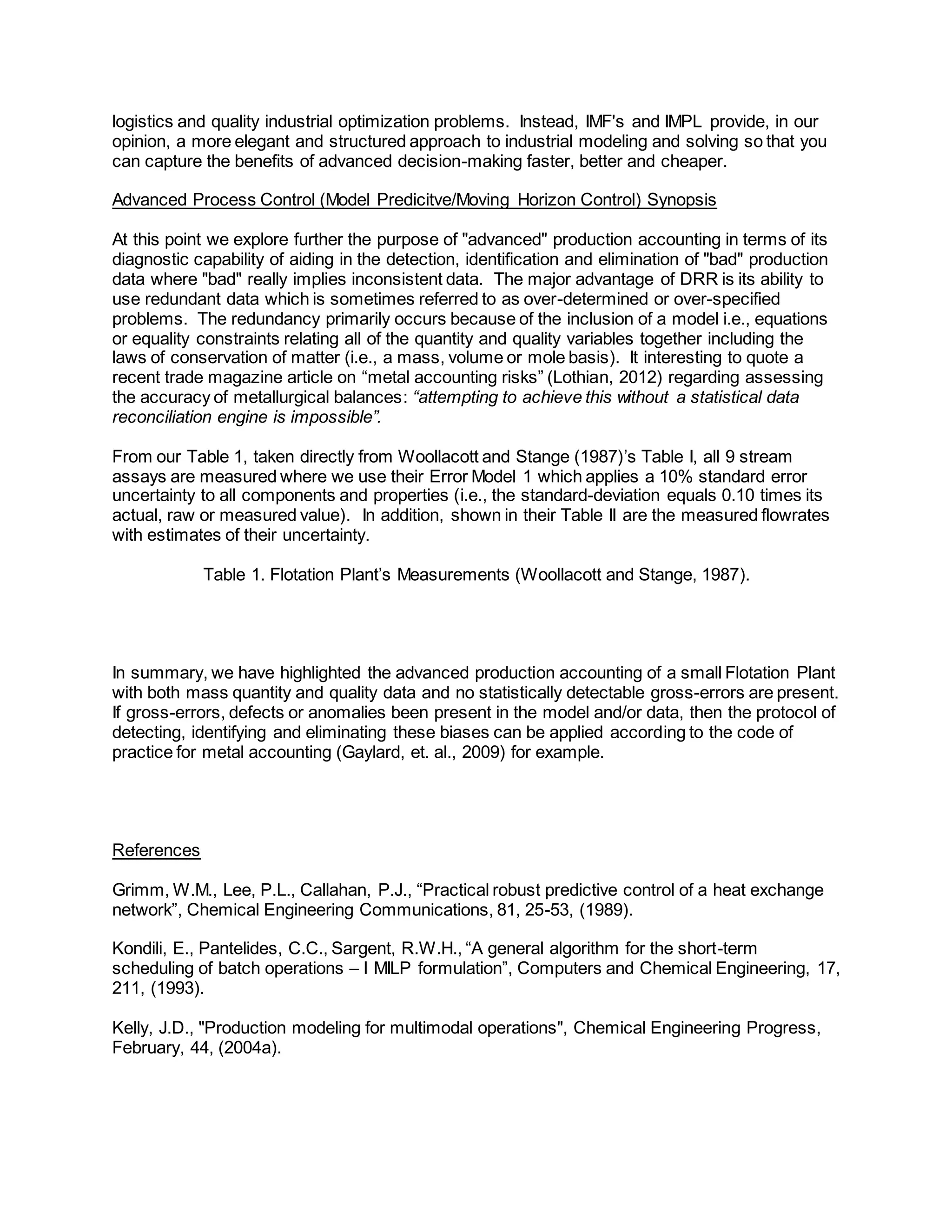 Advanced Production Control Using Julia & IMPL | DOCX