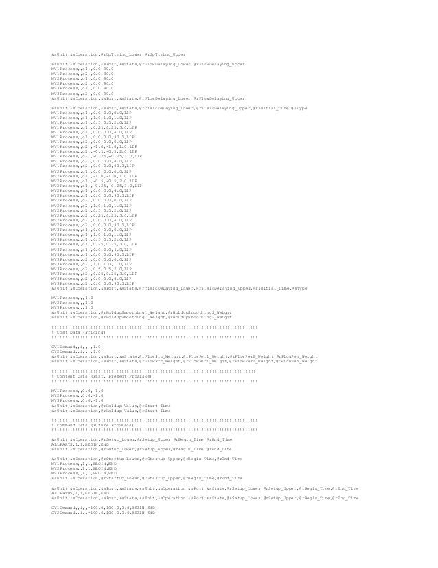 Advanced Production Control Using Julia & IMPL | DOCX
