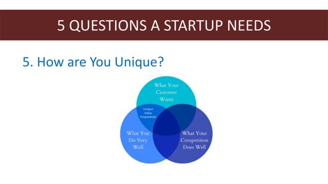 ACHIEVING PROBLEM SOLUTION FIT & PRODUCT MARKET FIT - By Dr. SUBATHRA ...