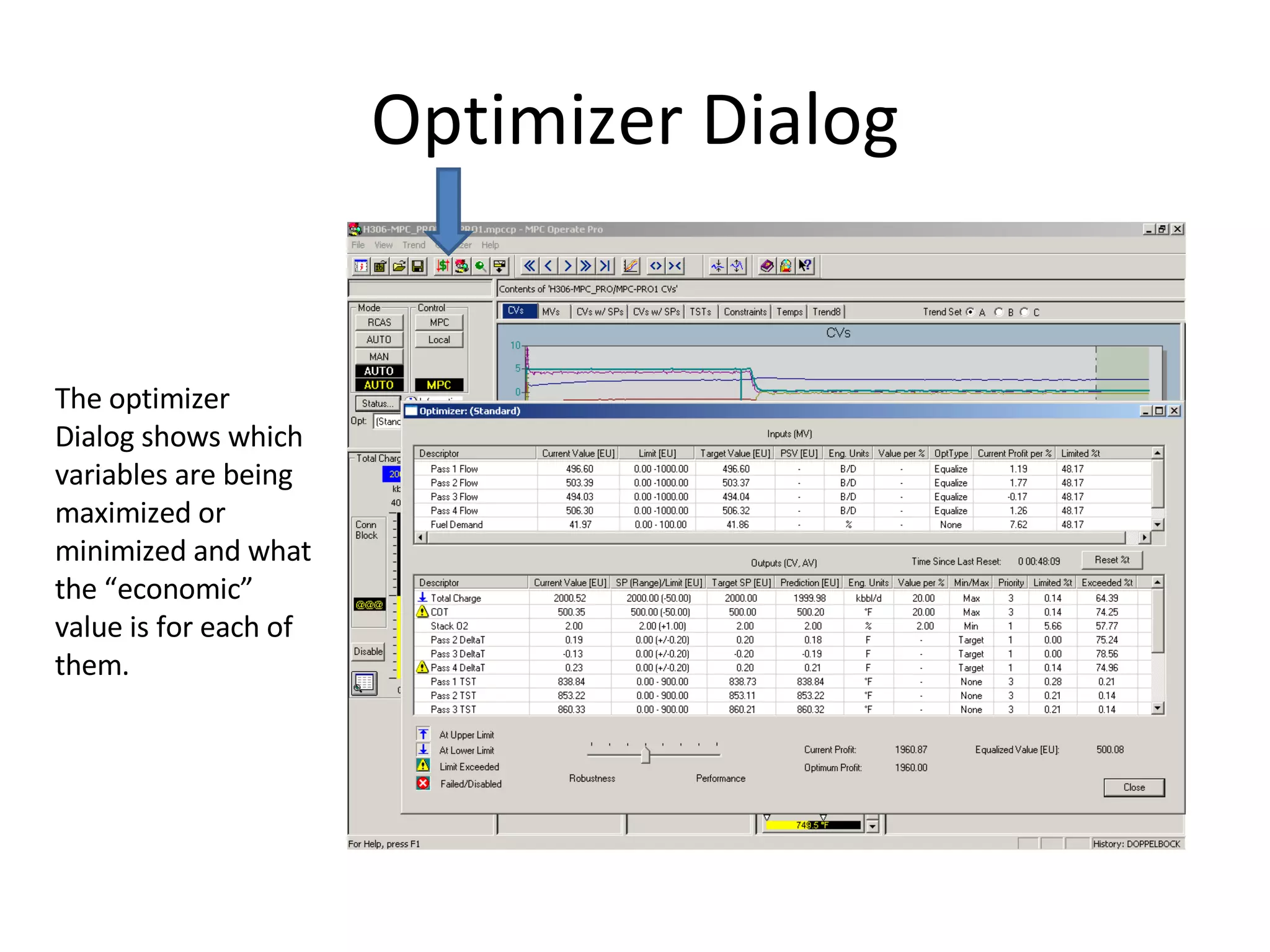 A View of MPC Control from Operations to Design | PPT